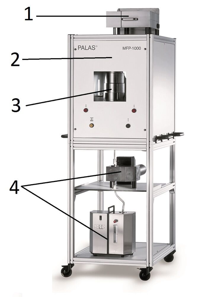 德国Palas过滤器测试台MFP 1000过滤测量仪 - Palas China