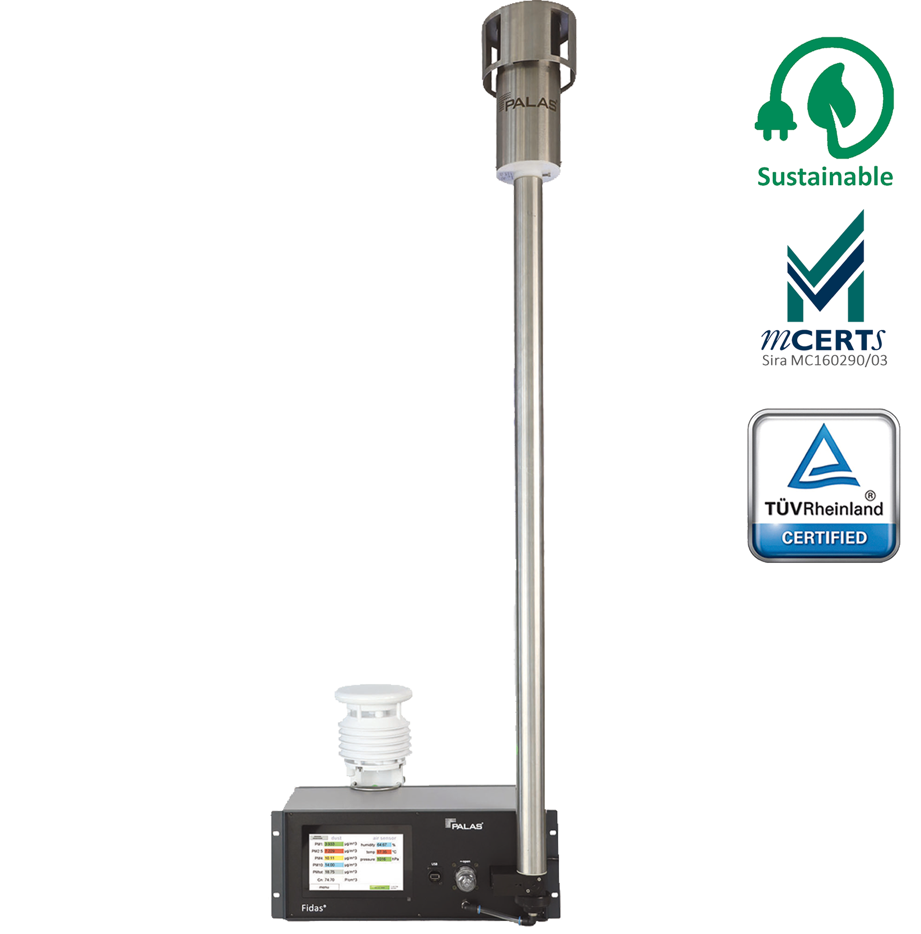 Fidas® 200 - Product Lines - Palas