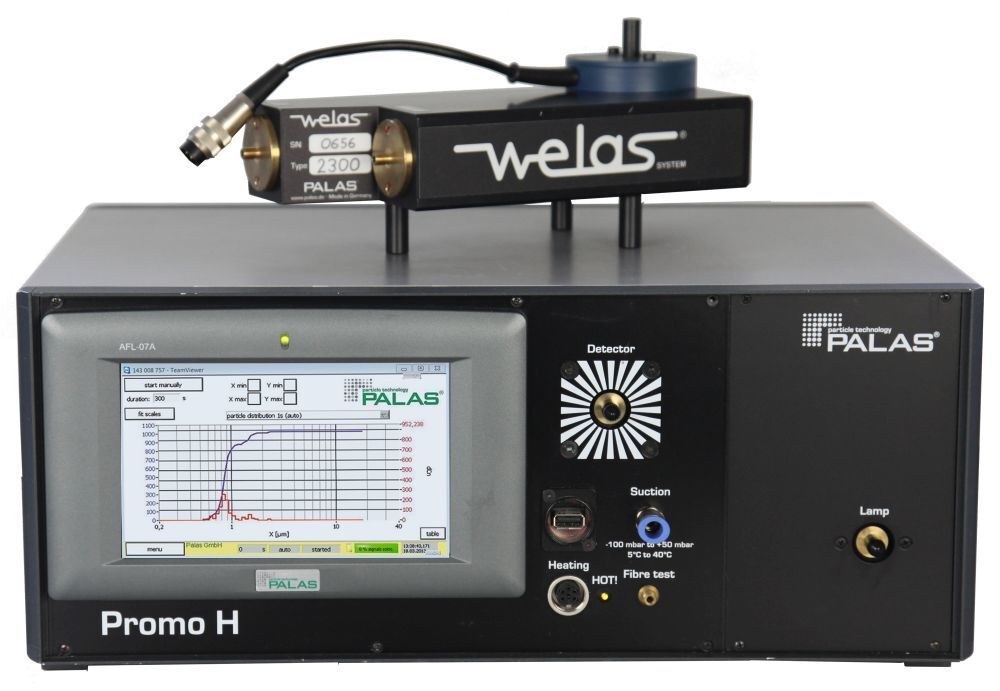 Promo® 2000 H - Product Lines - Palas